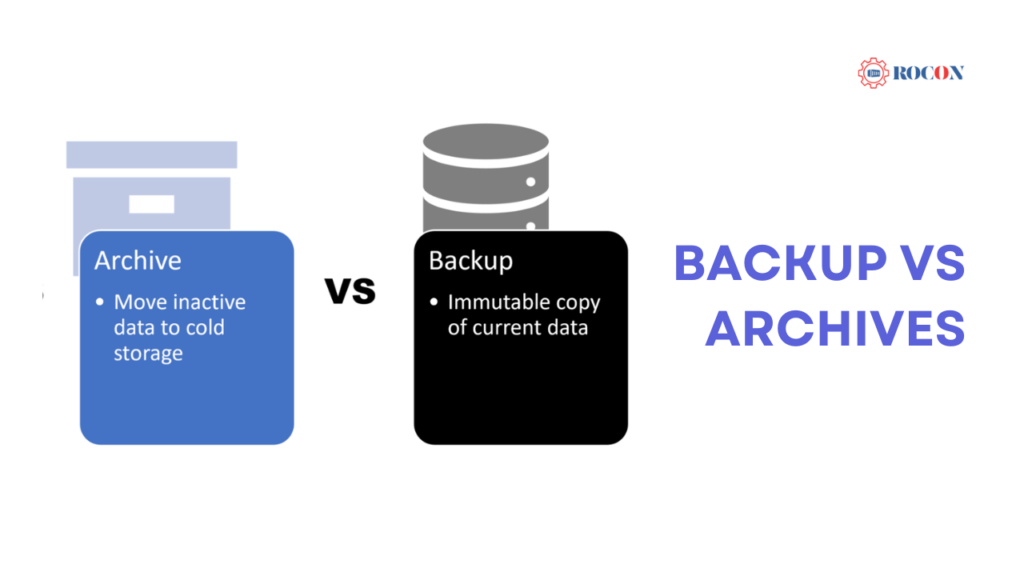 How to Archive a WordPress Site: Step-by-Step Guide By Rocon