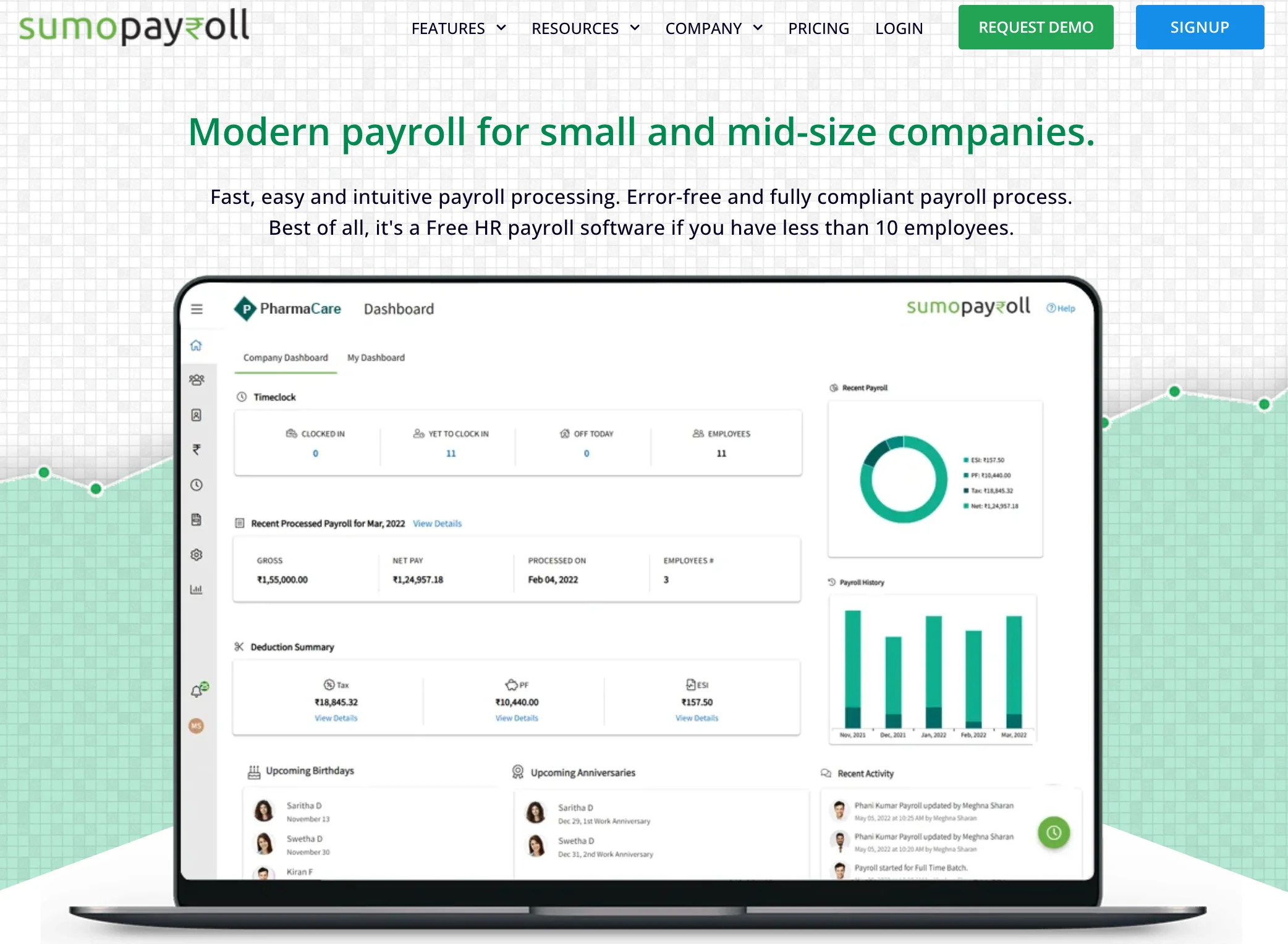 WordPress Payroll Plugin – Top Picks by Rocon